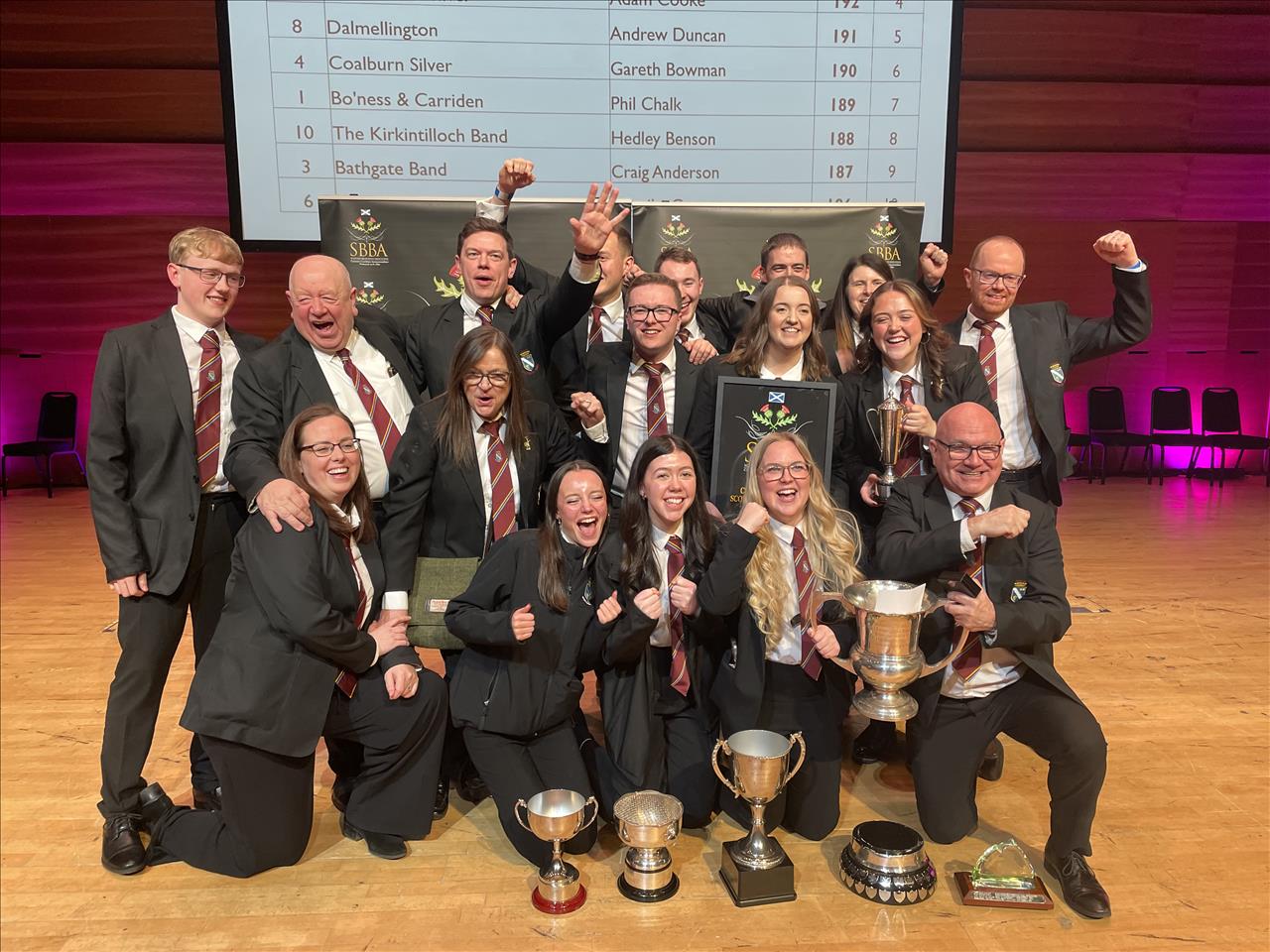 Report & Results: 2025 Scottish Championships — 4barsrest